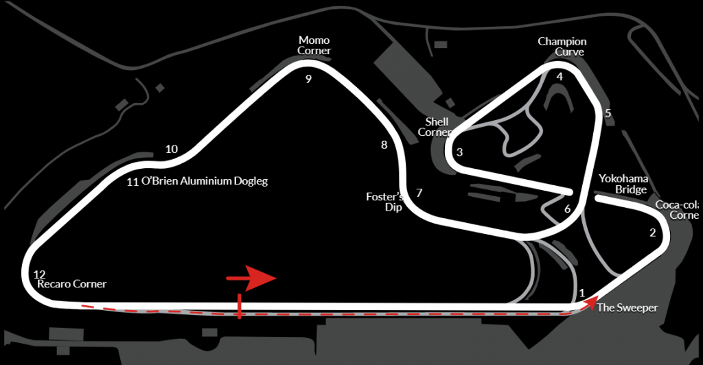 ARLTC Championship - Season 3 - Apex Racing League