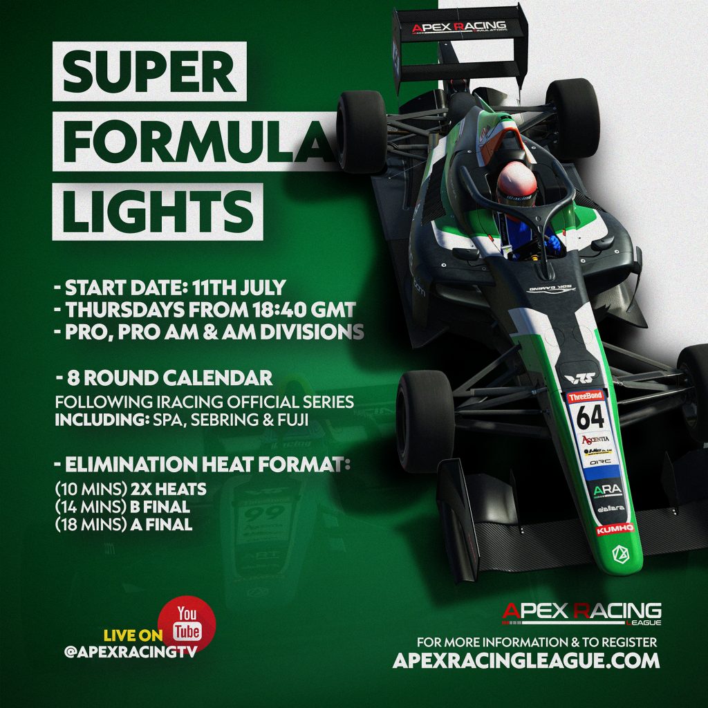 ARA Super Formula Lights - Apex Racing League