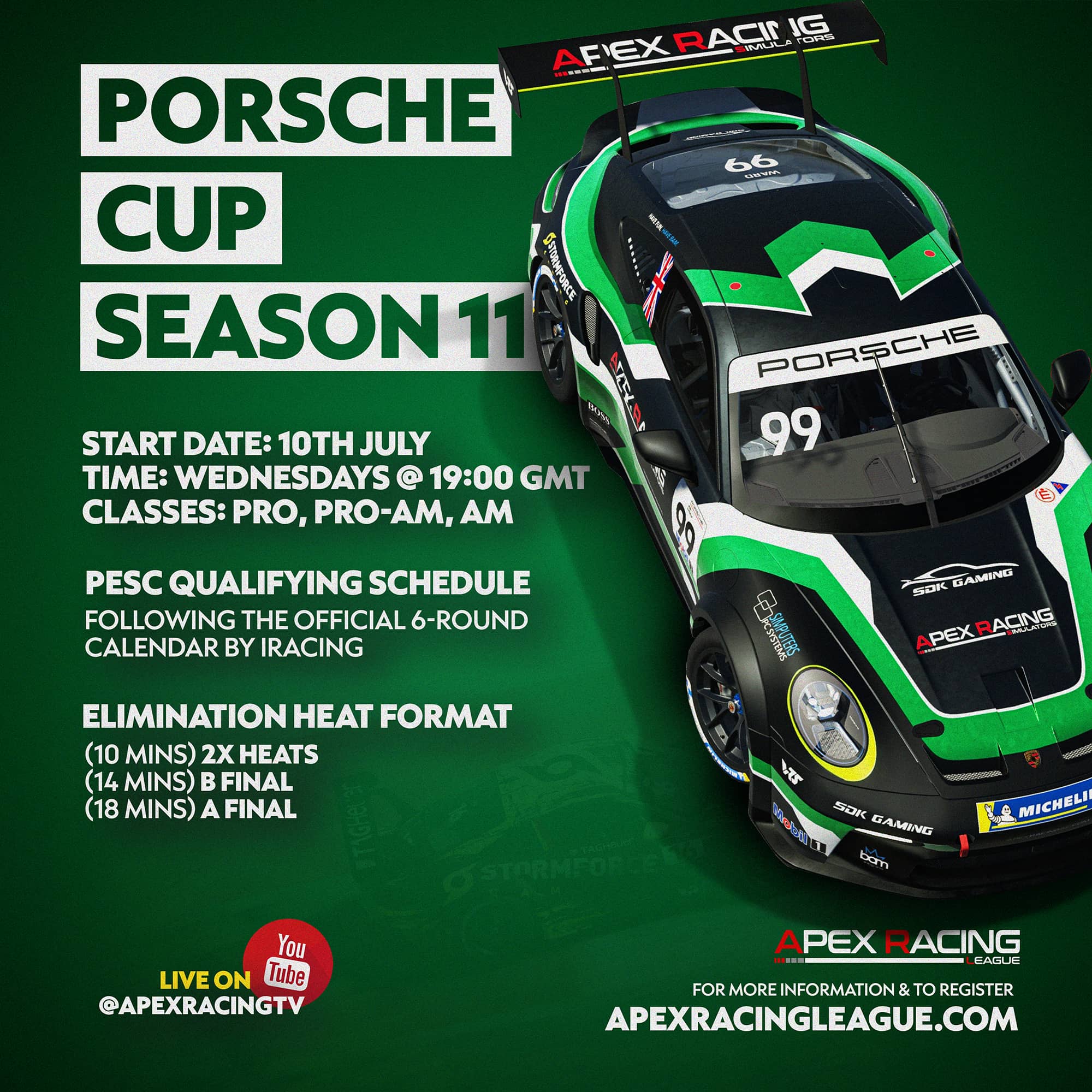 Announcing ARA Porsche Cup Season 11! - Apex Racing League