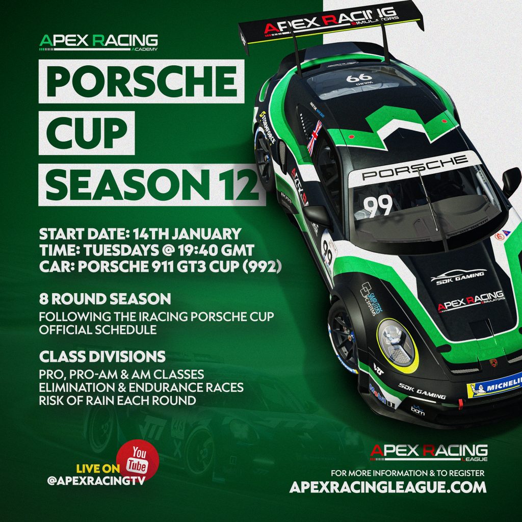 Announcing ARA Porsche Cup Season 12! - Apex Racing League